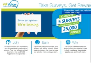 12 Best Sites To Take Paid Online Surveys For Extra Money